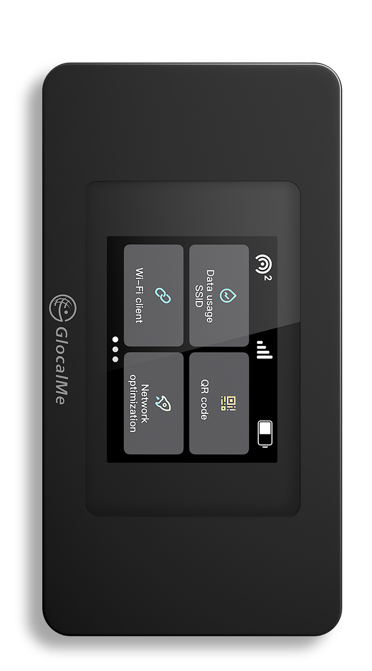 How It Works - GlocalMe SIM Free Connection